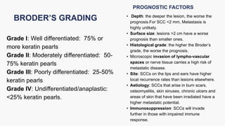 Skin Tumours- Squamous Cell Carcinoma Presentation | PPT