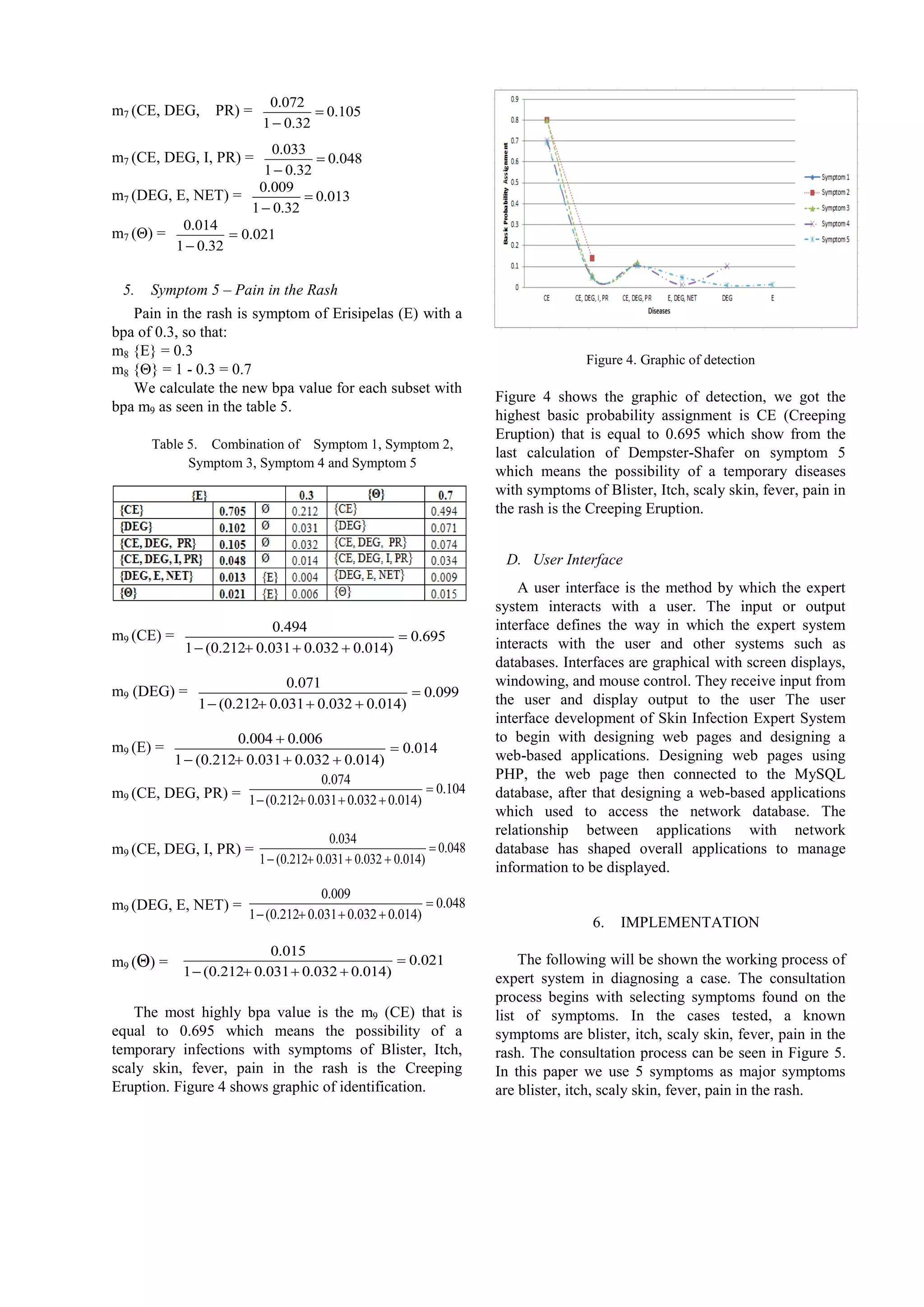 Skin Infection Detection using Dempster-Shafer Theory | PDF
