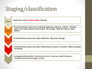 Skin integrity pressure injuries (1).pptx