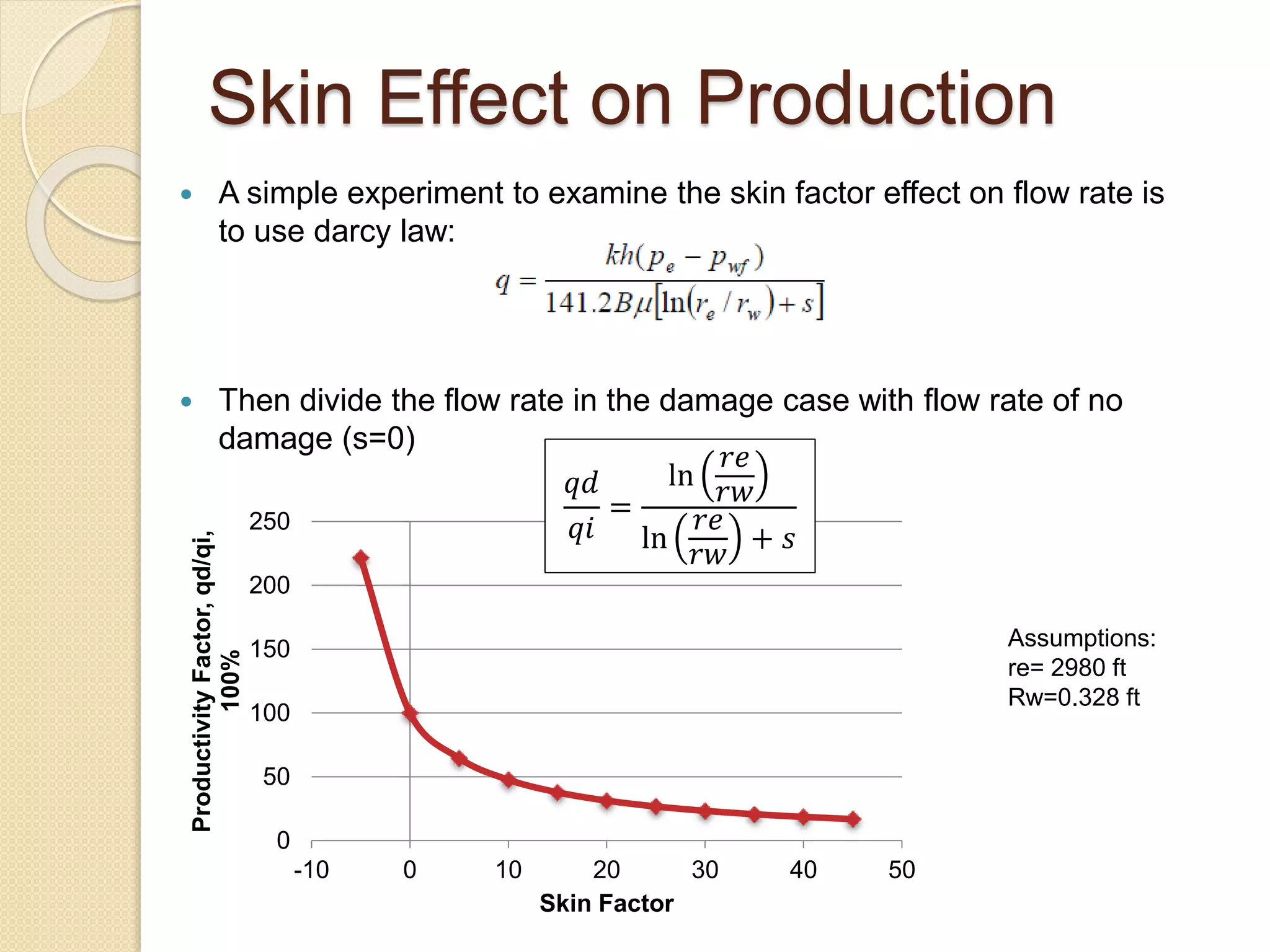 Skin Factor and Formation Damage | PPTX