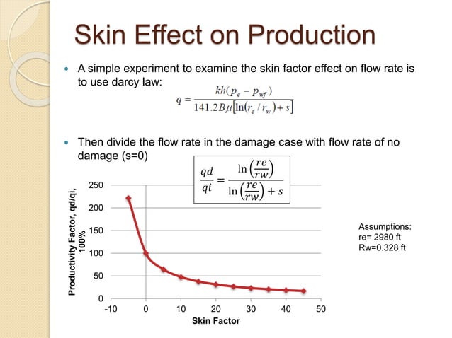 Skin Factor and Formation Damage | PPTX