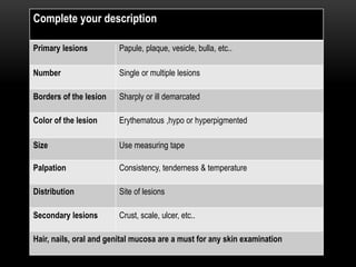 Skin lesions morphology.pptx