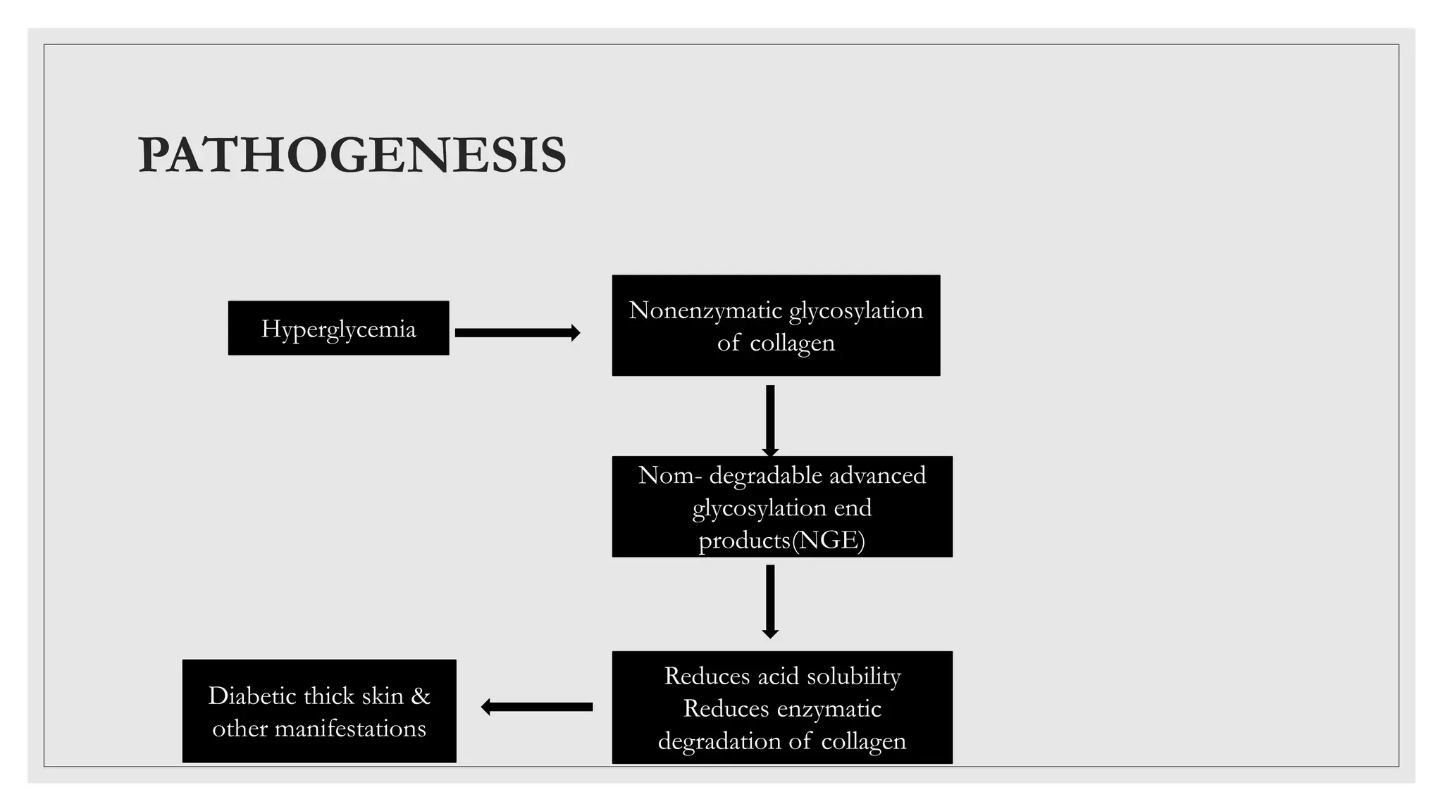SKIN MANIFESTATIONS OF DIABETES MELLITUS.pptx