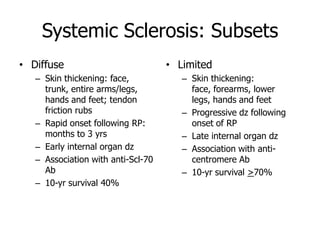 Skin Manifestations of Scleroderma, by Dr. Lorinda Chung MD | PPTX ...