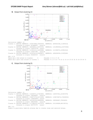 SNMP Project: SNMP-based Network Anomaly Detection Using Clustering | PDF