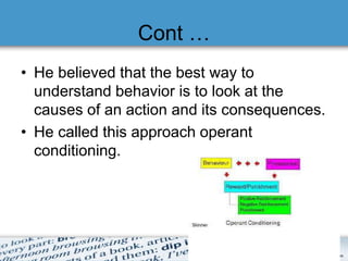 Skinner learning theory | PPTX