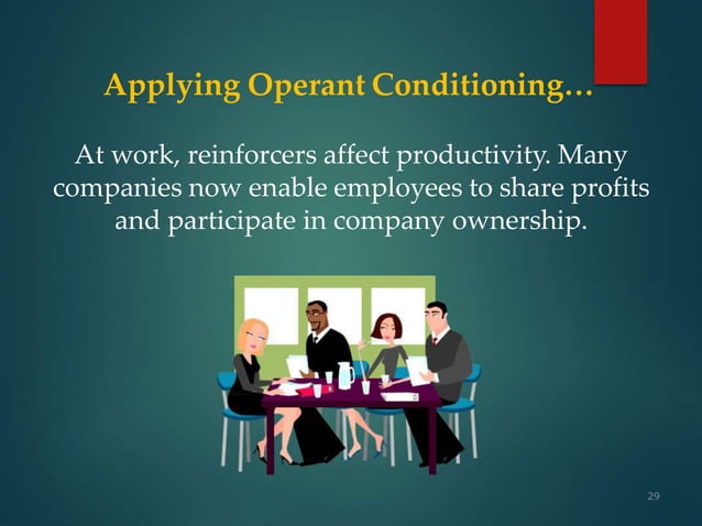 Operant Conditioning : Behavioral theory (B.F.SKINNER THEORY) | PPTX