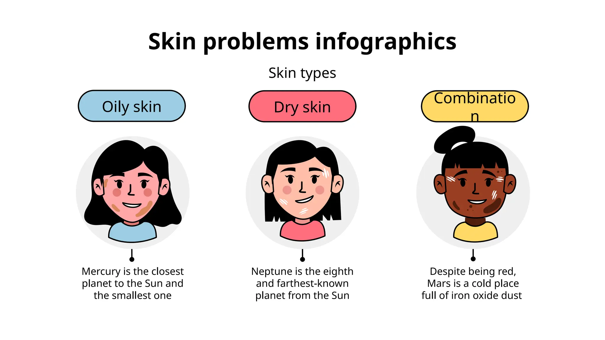 Skin Problems Infographics by Slidesgo.pptx