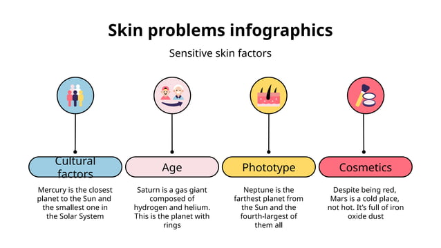 Skin Problems Infographics by Slidesgo.pptx
