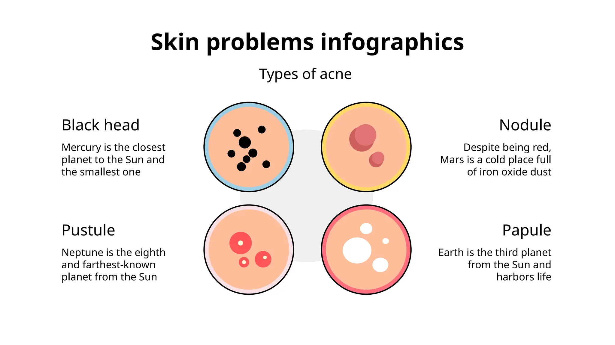 Skin Problems Infographics by Slidesgo.pptx