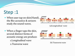 Skinput technology | PPTX