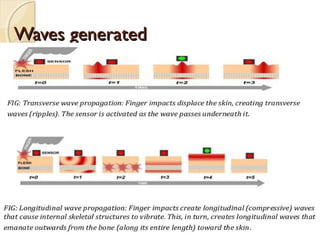 Skinput technology | PPT | Computer Peripherals | Computing