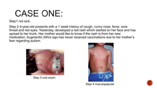 Approach to Skin rash | PPTX