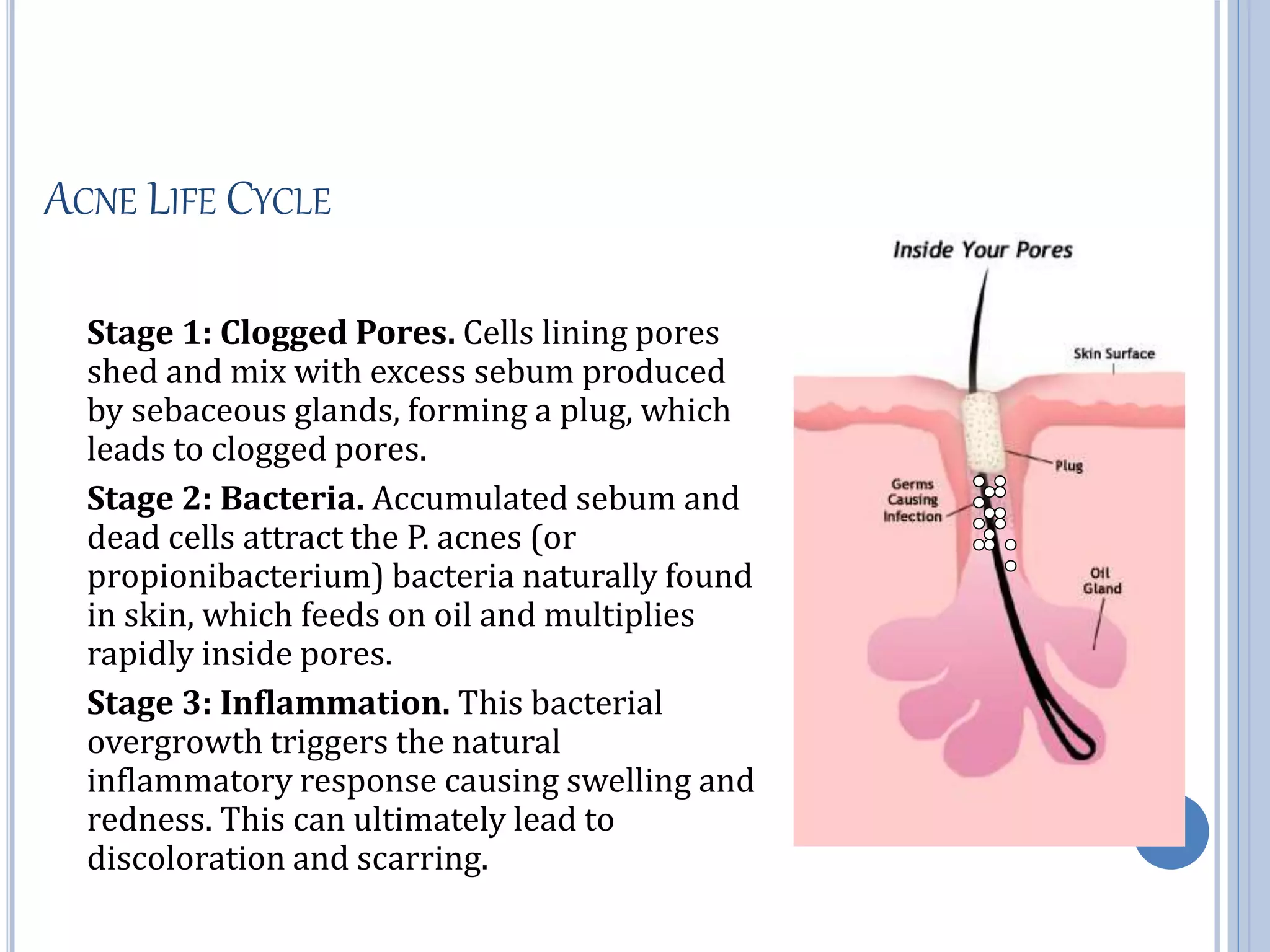 Skin relating problems in cosmetics | PPTX