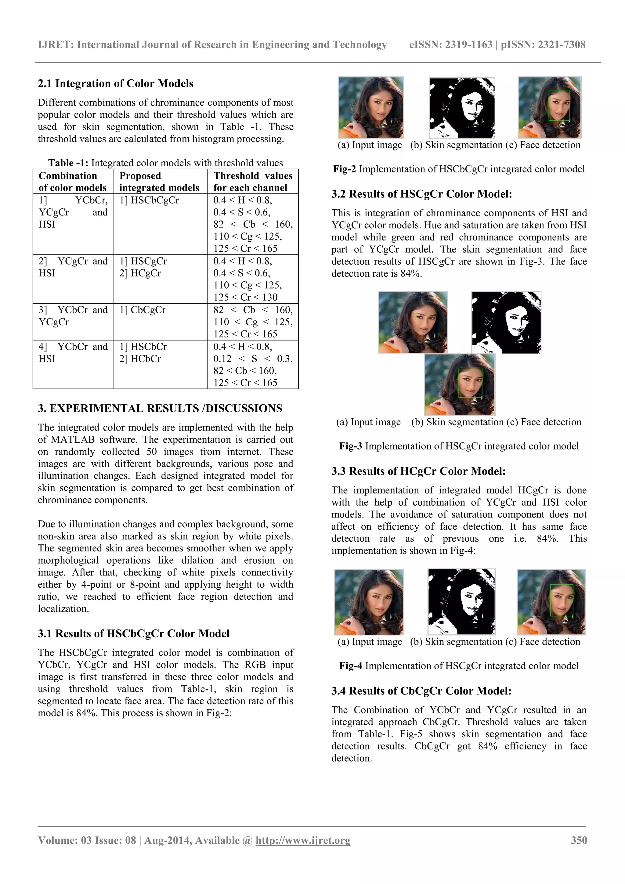 Skin Segmentation Using Different Integrated Color Model Approaches For