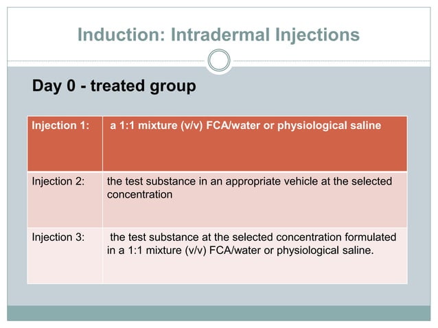 Skin sensitization test (oecd 406) | PPTX | First Aid | Injuries