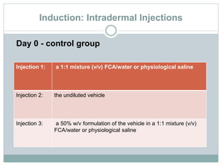 Skin sensitization test (oecd 406) | PPTX