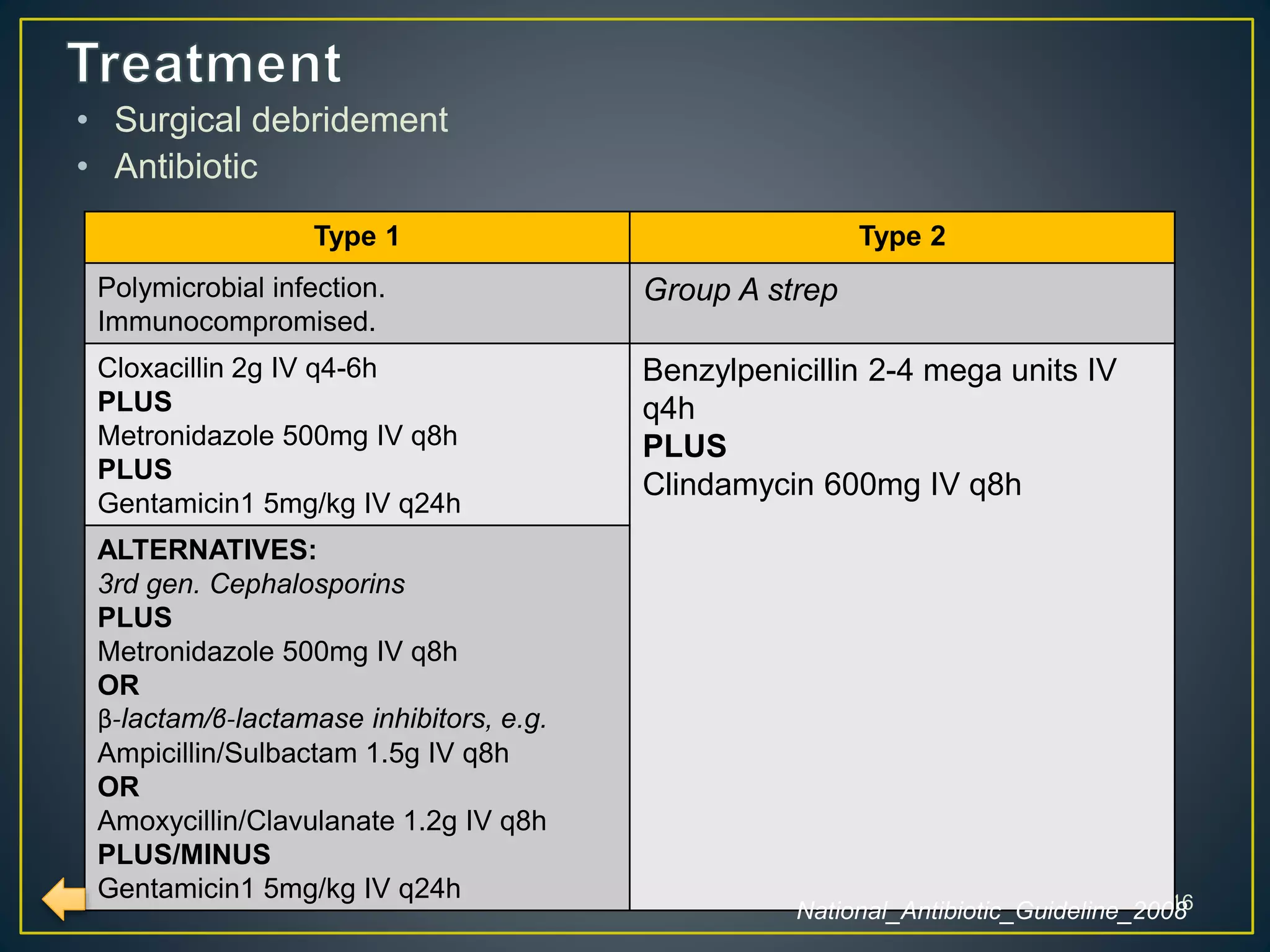 Skin &soft tissue infection | PPTX