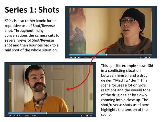 TV Drama Case Study: Skins | PPT