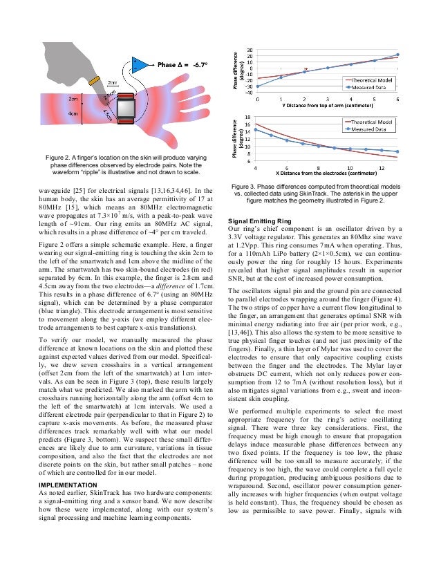 Skintrack: Finger Tracking on the Skin