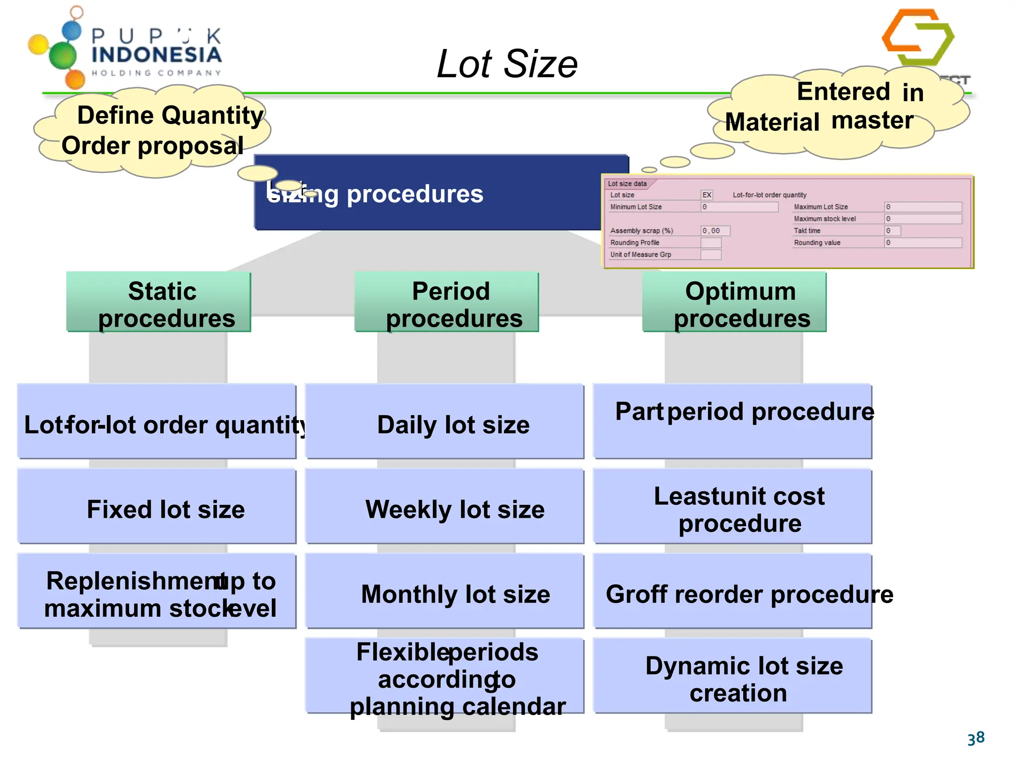 SKI P01 07 PP KUT Planning Process v1.00.pptx