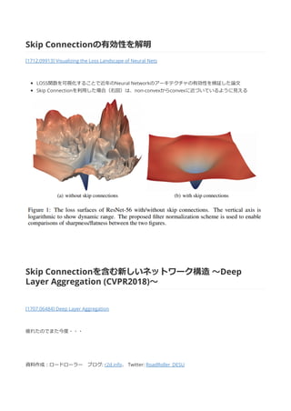 Skip Connection まとめ（Neural Network） | PDF