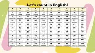 Skip Counting for younglearner(1-21).pptx