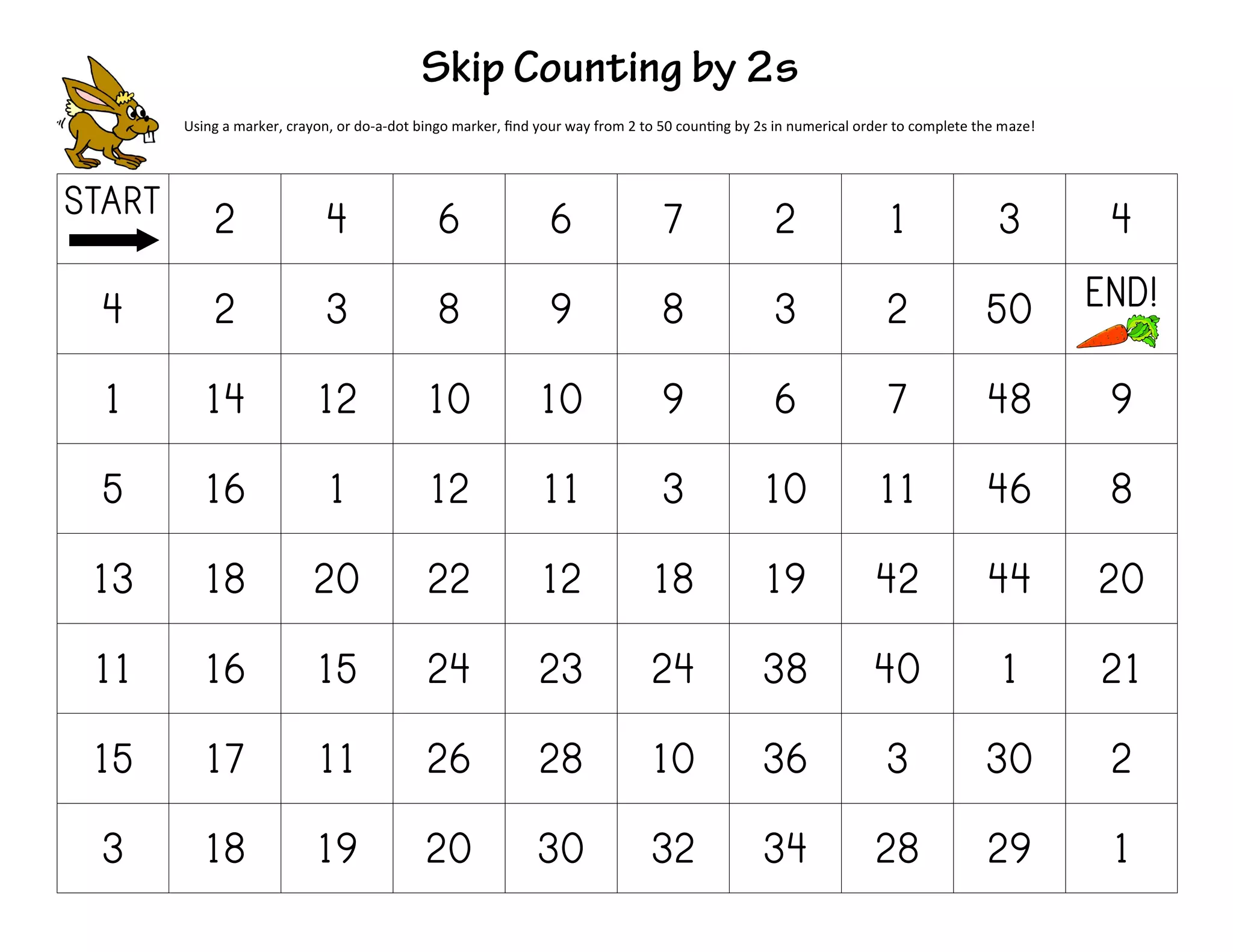 Skip Count Mazes | PDF