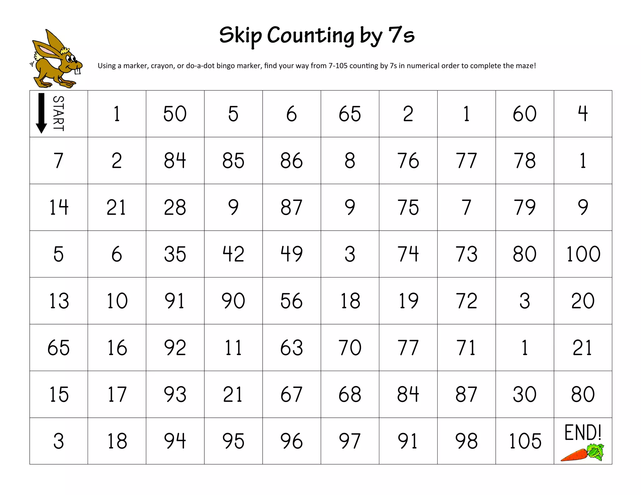 Skip Count Mazes | PDF