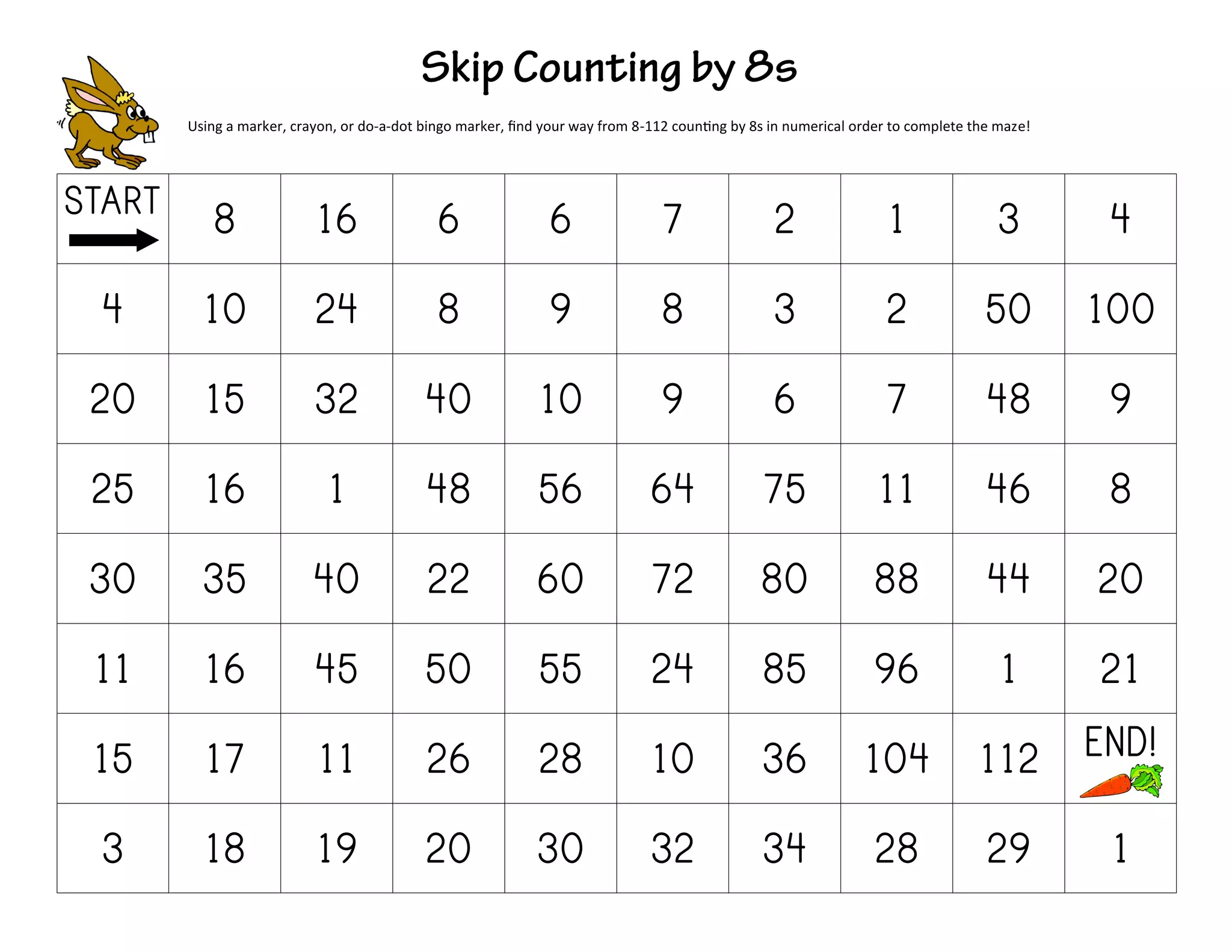 Skip Count Mazes | PDF