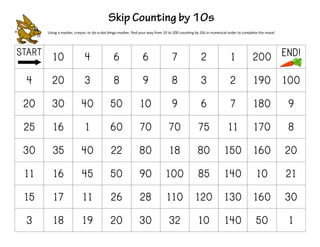Skip Count Mazes | PDF