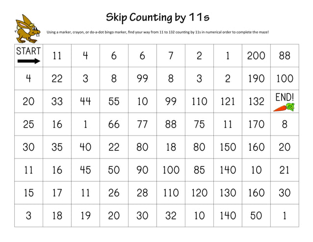 Skip Count Mazes | PPT