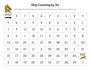 Skip Count Mazes | PDF