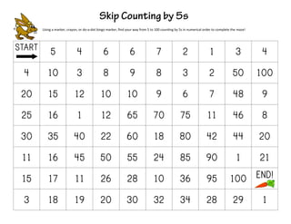Skip Count Mazes | PDF