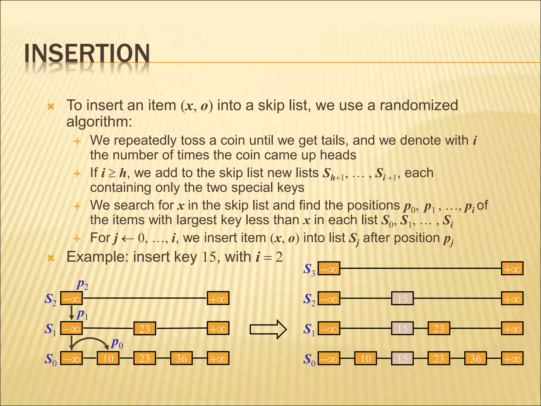Skip list vinay khimsuriya_200430723005 | PPT