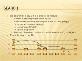 Skip list vinay khimsuriya_200430723005 | PPT
