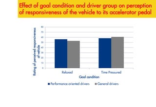 Skippon reed & robbins | PDF