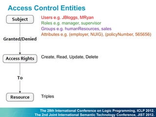 Sabrina Kirrane INSIGHT Viva Presentation | PPTX