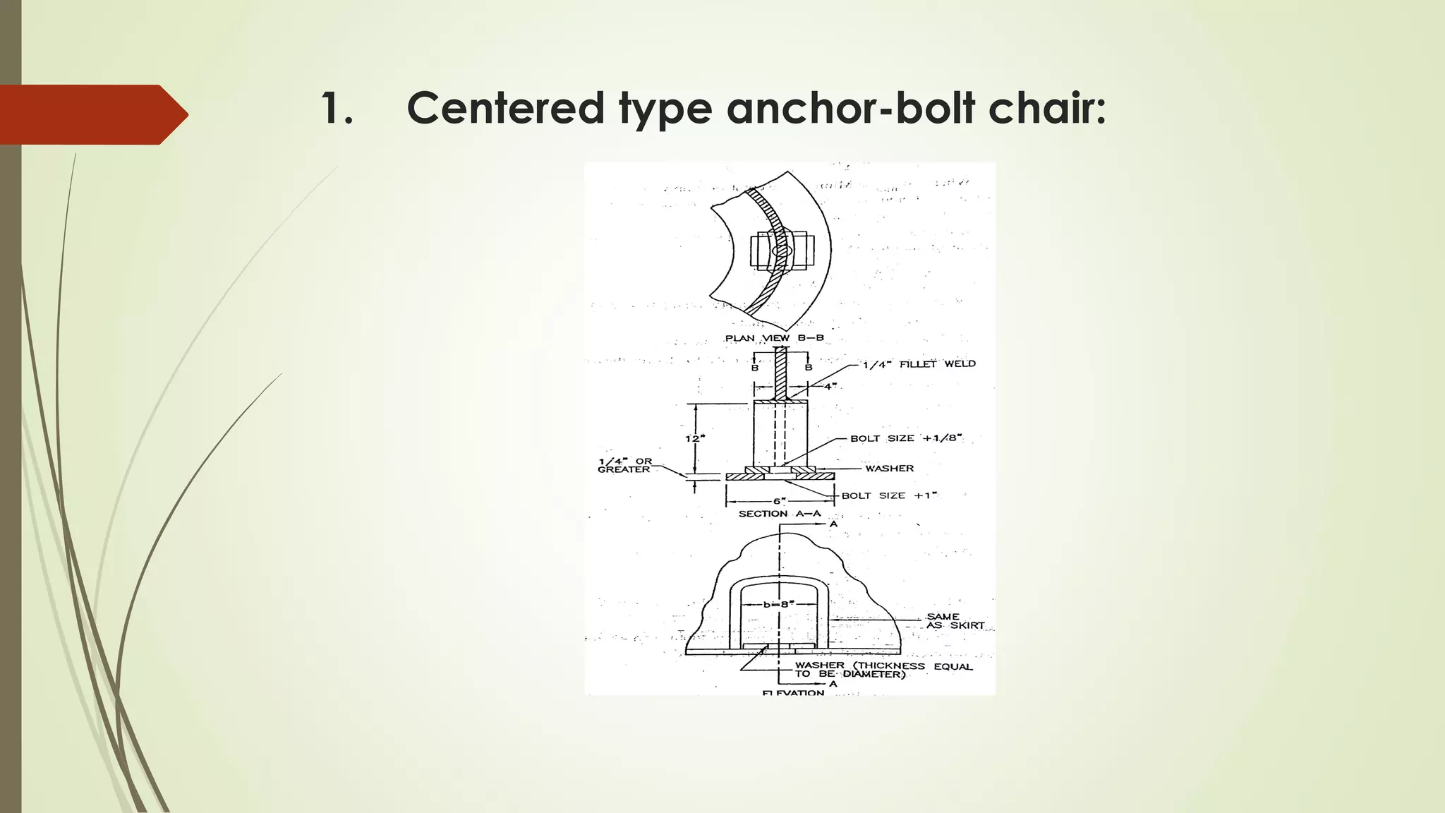 Skirt support for vertical vessal 16 06,07,08,09 | PPT