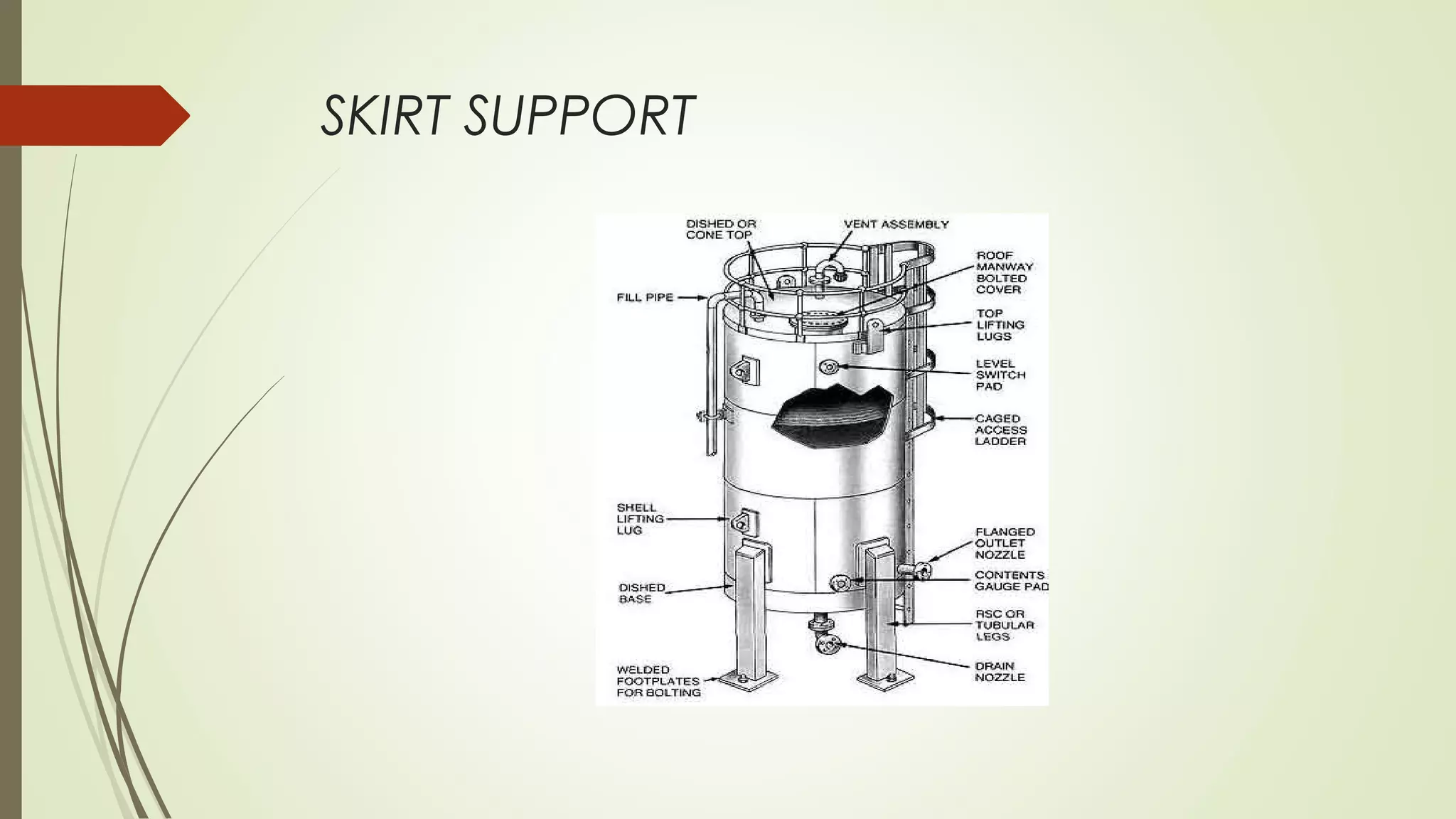 Skirt support for vertical vessal 16 06,07,08,09 | PPT