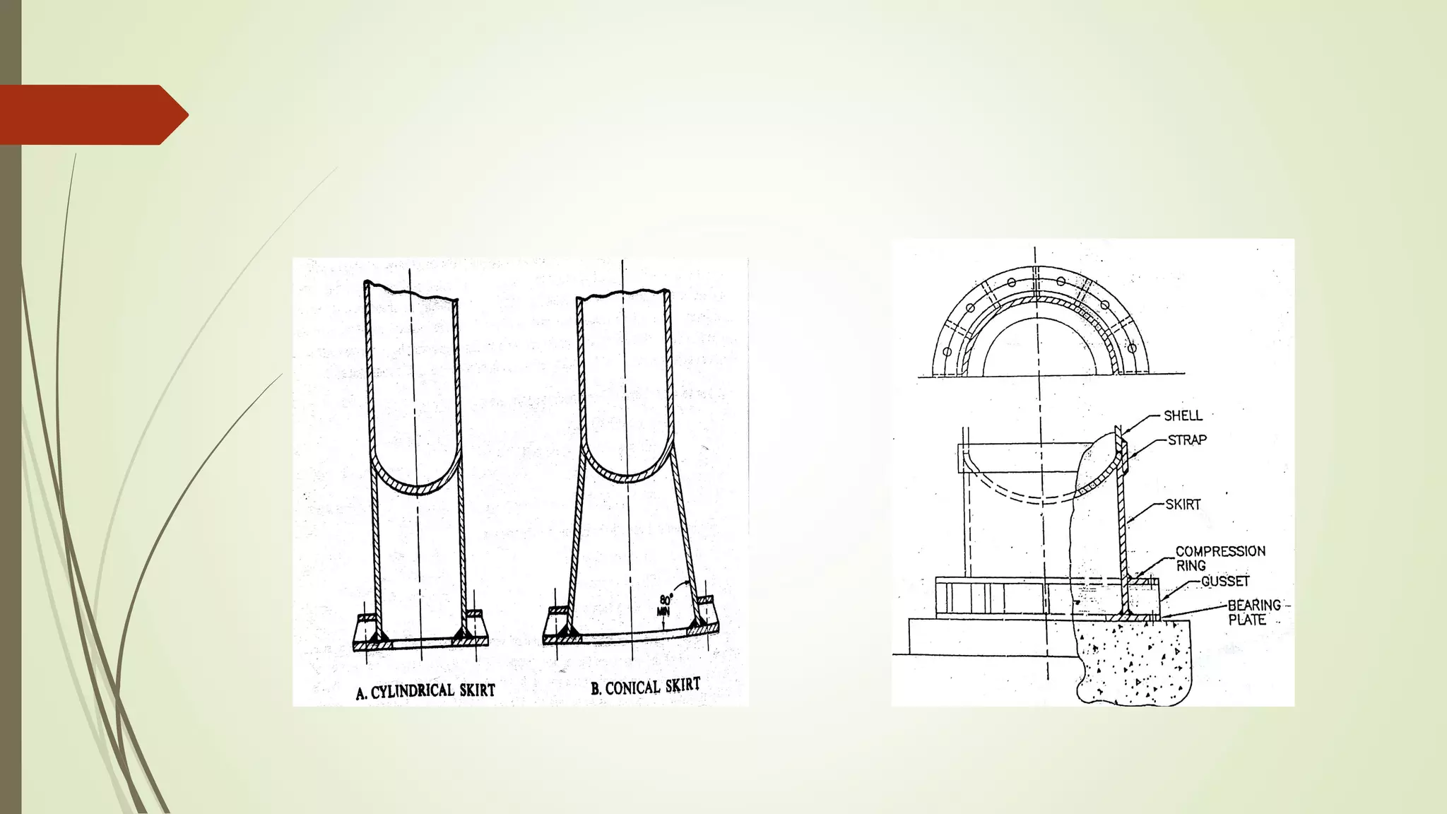 Skirt support for vertical vessal 16 06,07,08,09 | PPT