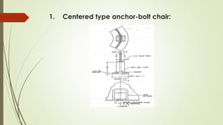 Skirt support for vertical vessal 16 06,07,08,09 | PPT