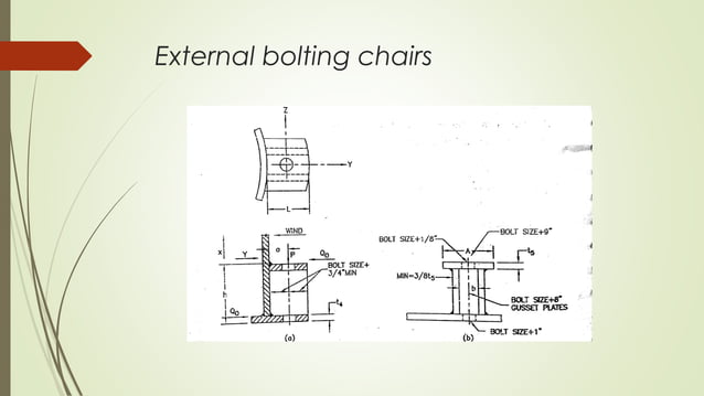 Skirt support for vertical vessal 16 06,07,08,09 | PPT