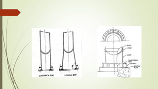 Skirt support for vertical vessal 16 06,07,08,09 | PPT