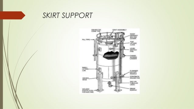 Skirt support for vertical vessal 16 06,07,08,09