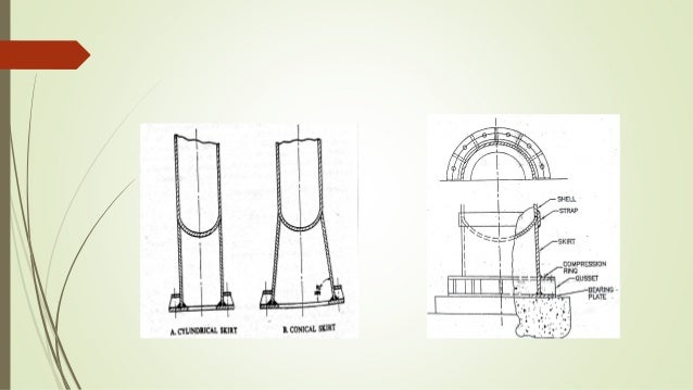 Skirt support for vertical vessal 16 06,07,08,09