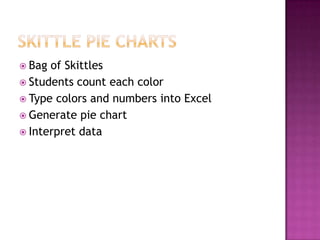 Skittle pie charts | PPT