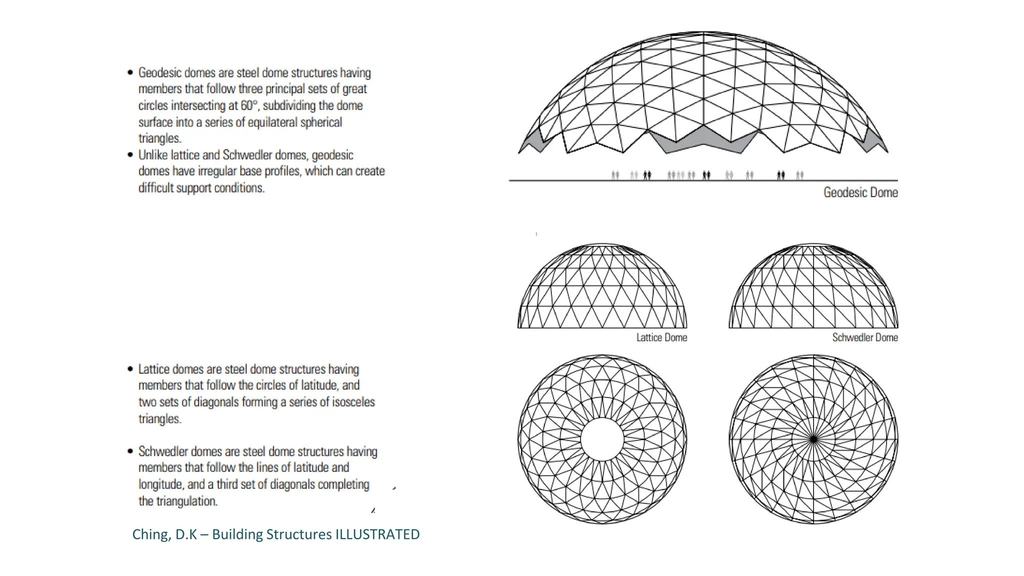 SK IV 2023 -Pneumatic Structures.pdfpppp | PDF