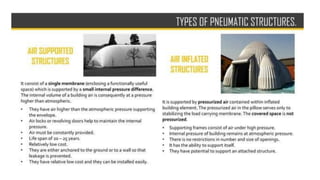 SK IV 2023 -Pneumatic Structures.pdfpppp | PDF
