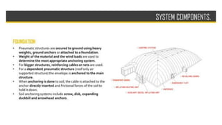 SK IV 2023 -Pneumatic Structures.pdfpppp | PDF